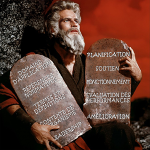 HLS: La structure universelle des normes de management | Qualitiso