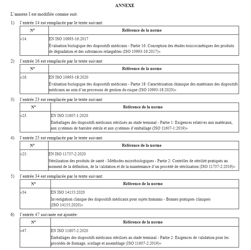 Nouvelles normes harmonisées pour les DMIA: évaluation bio ...